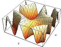 Graficos de equacoes matematicas em 3D geradas com o Wolfram Alpha